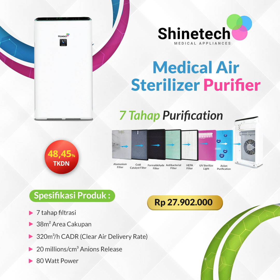 Apa Itu Patient Monitor ? - Shinetech Medical